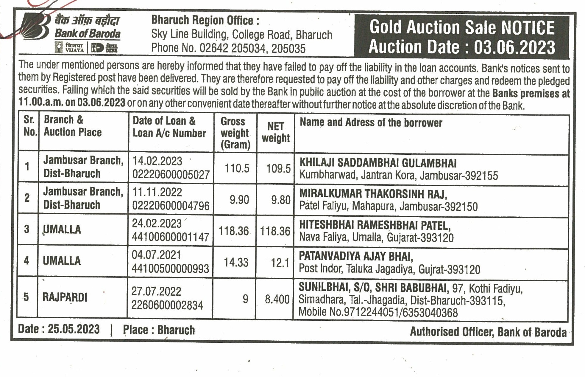 Gold Auctions