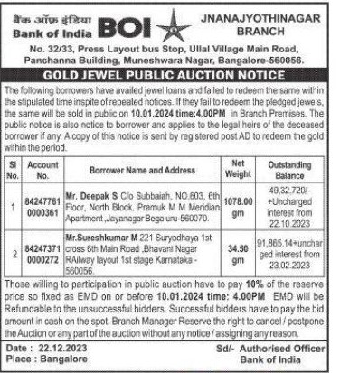 Gold Auctions