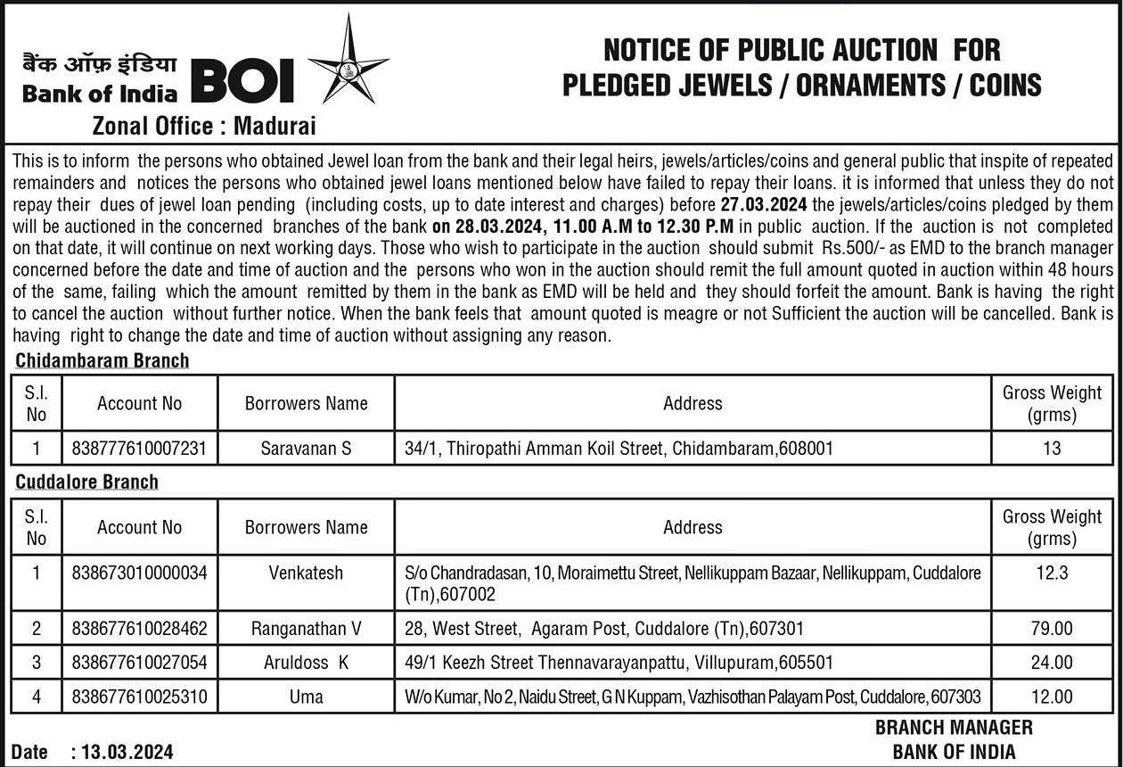 Gold Auctions