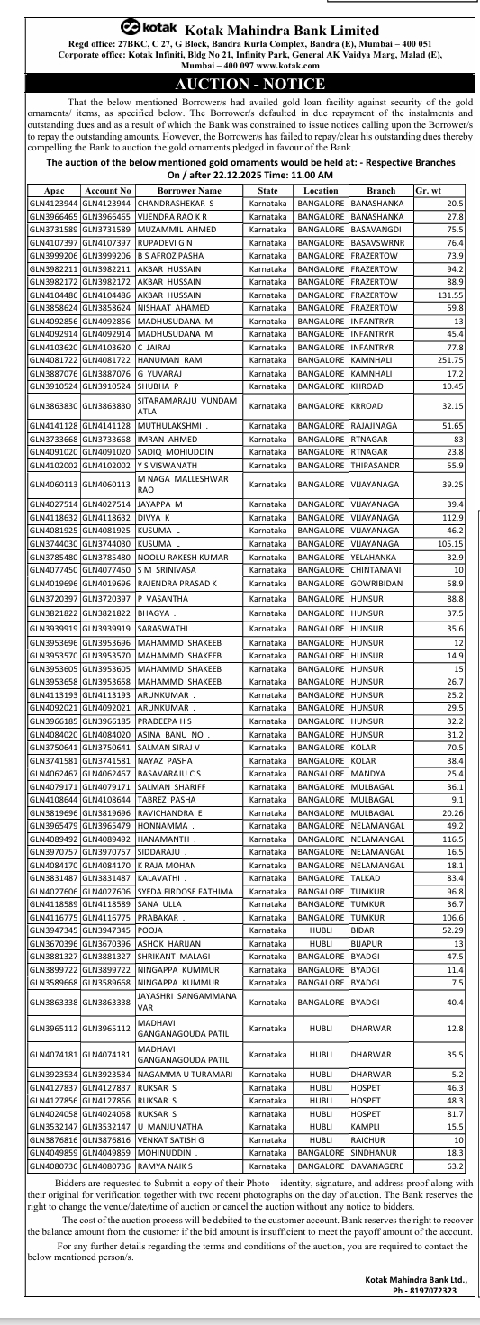 Gold Auctions